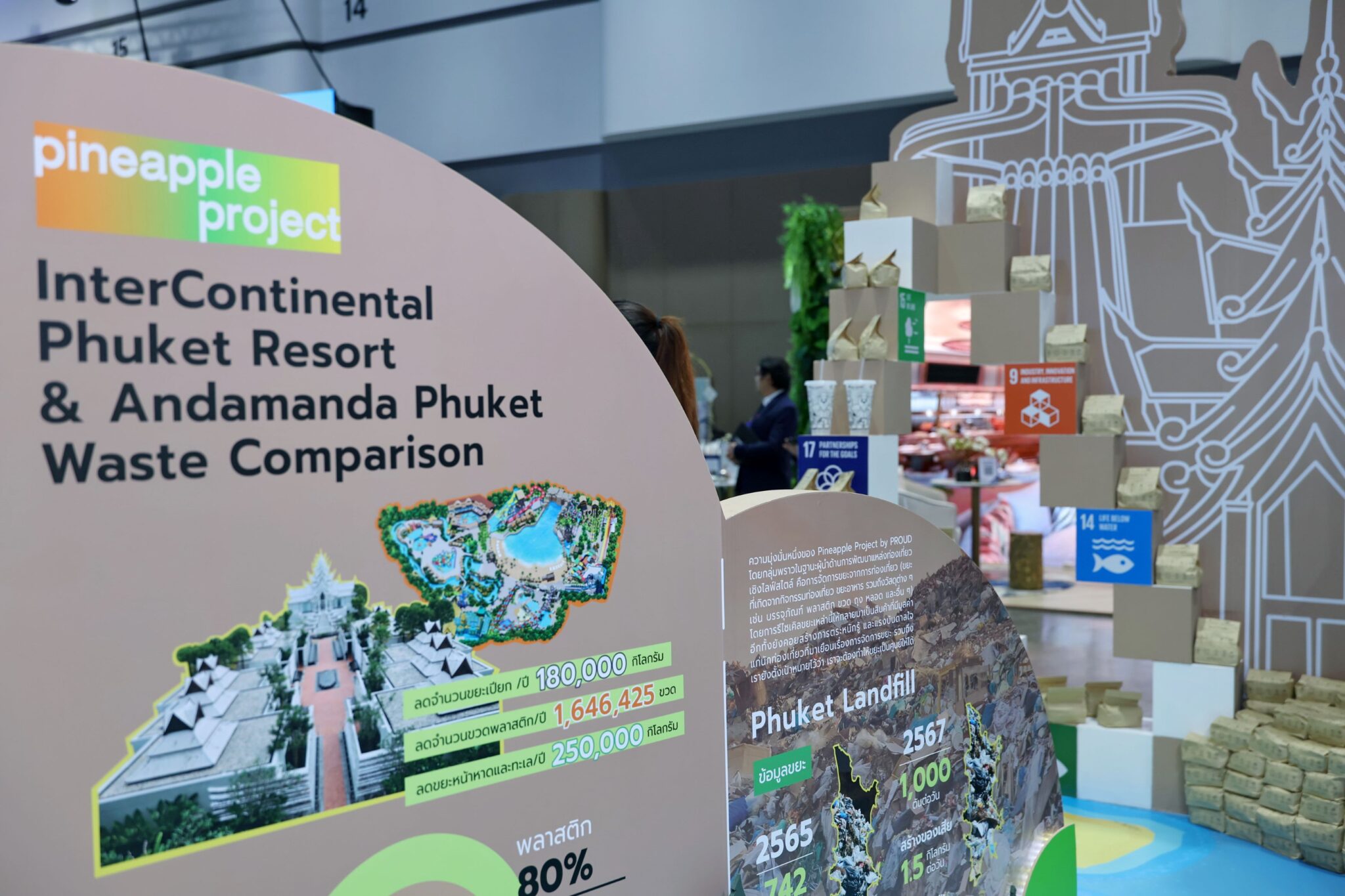 Proud Group Showcases Project Pineapple’s Potential Systematically ...
